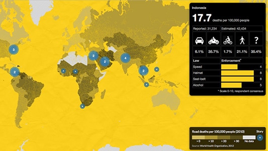 8 Examples Of Incredible Interactive Data Visualization