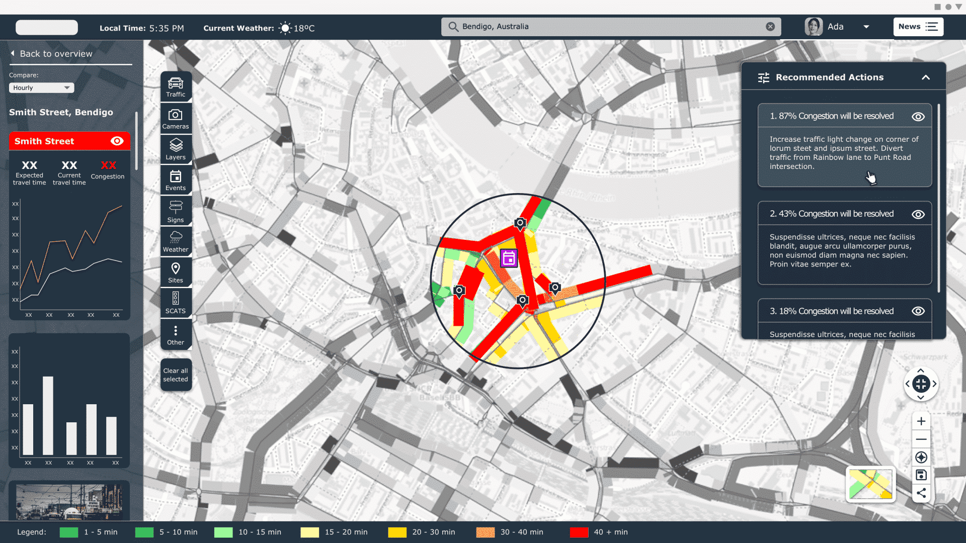 Traffic Management, IoT, and XAI Software Design