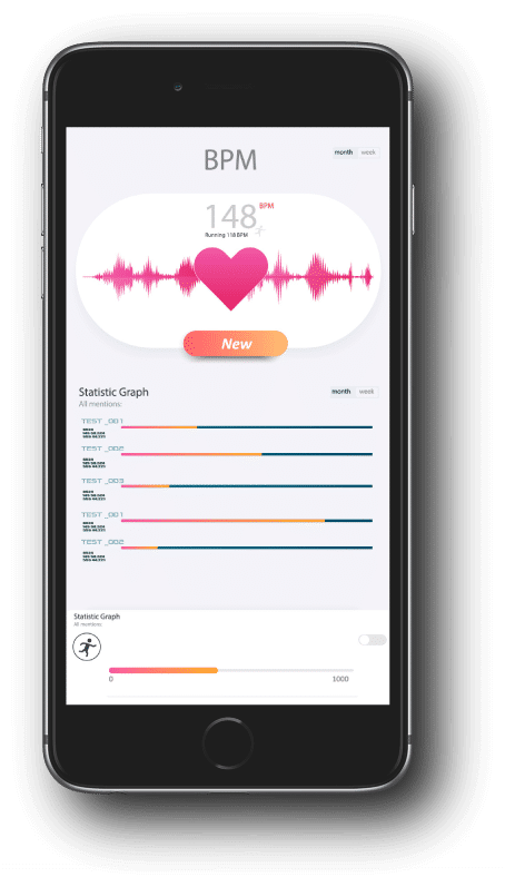 Interactive Data Visualizations by Creative UX Designers: Datalabs