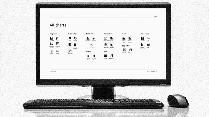 Power BI Style Guides & Brand Guidelines — Design Better with Datalabs Power BI Style Guides & Brand Guidelines — Design Better with Datalabs