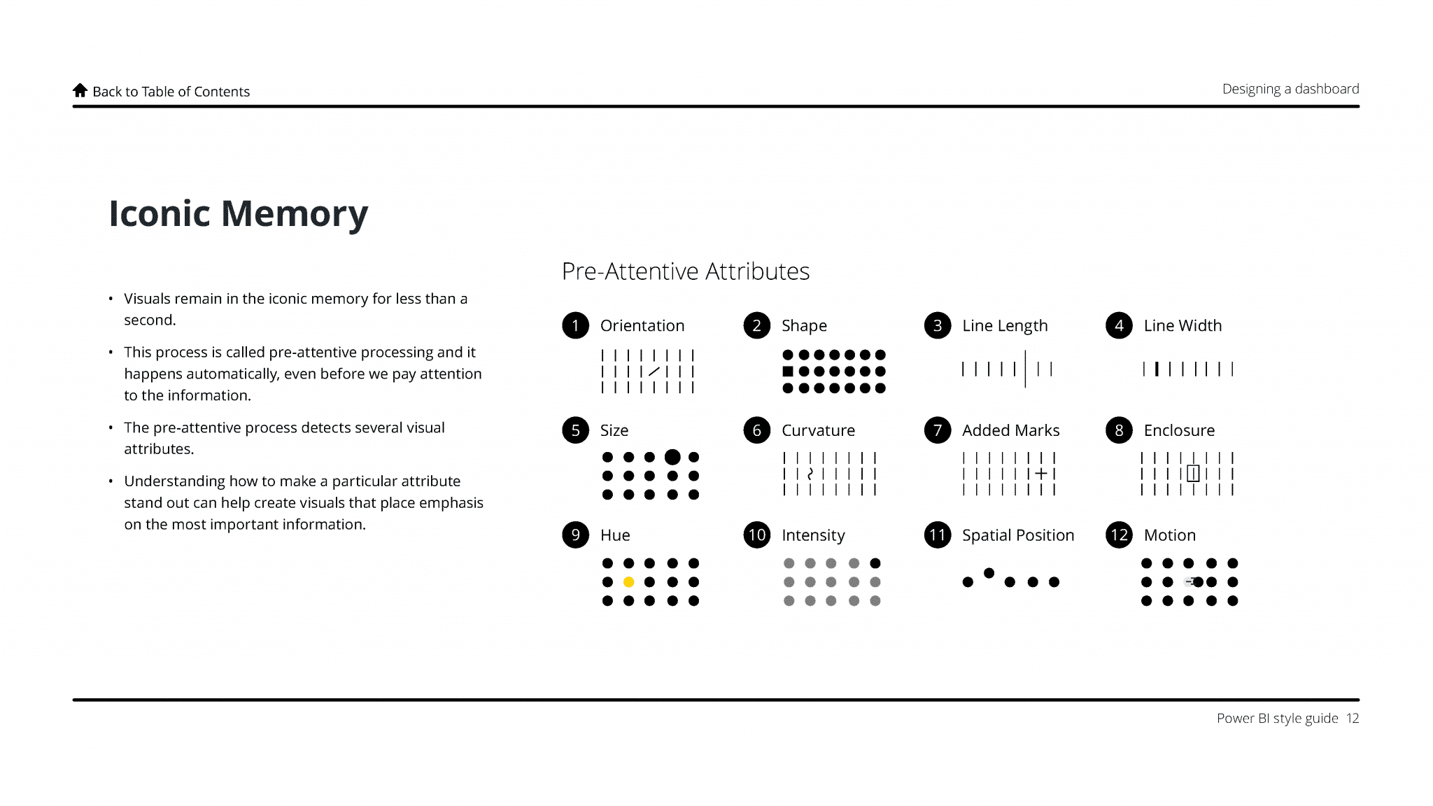 Power BI Style Guides & Brand Guidelines — Design Better with Datalabs Power BI Style Guides & Brand Guidelines — Design Better with Datalabs